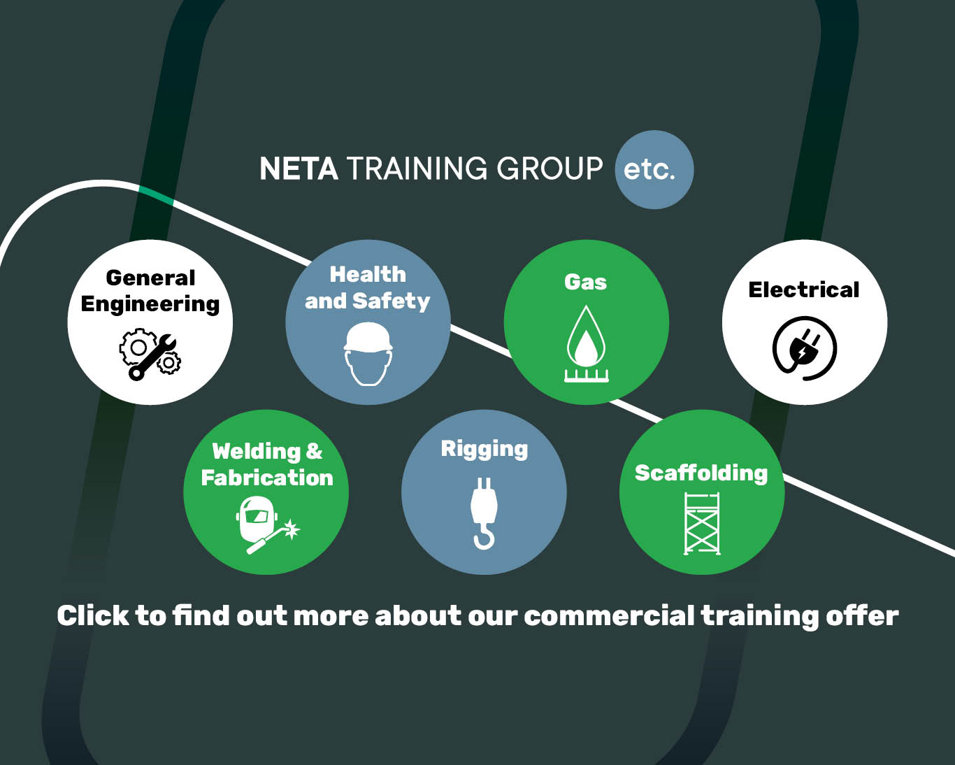 Home | Neta Training Group